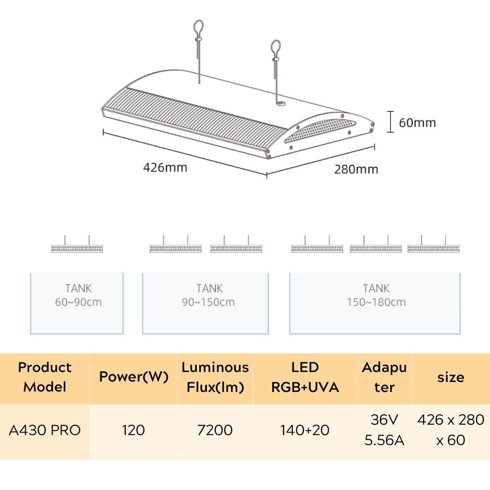 WEEK AQUA A430 PRO RGB+UVA Aquarium Lightning【WEEK AQUA INTERNATIONAL ...