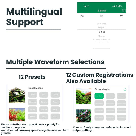 WEEK AQUA NEW M Series M300 M400 M450 M600 M800 M900 M1200 PRO RGB+UVA ...