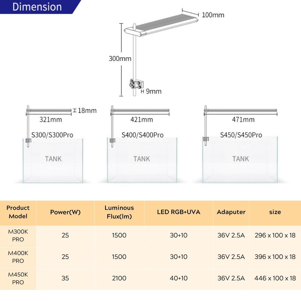 WEEK AQUA NEW S Series S300 S450 PRO RGB+UVA Aquarium Lightning【WEEK A ...