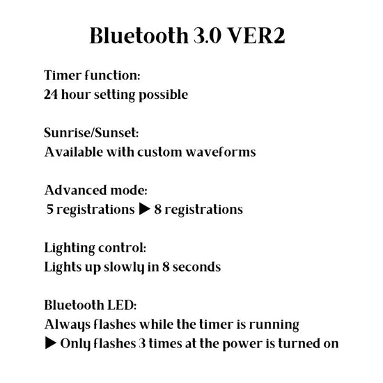 WEEK AQUA NEW P Series P600 P900 P1200 PRO RGB+UVA Aquarium Lightning ...